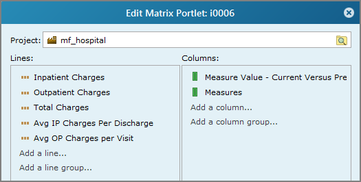 Describing a Sample Dashboard