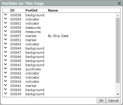 Managing Portlets