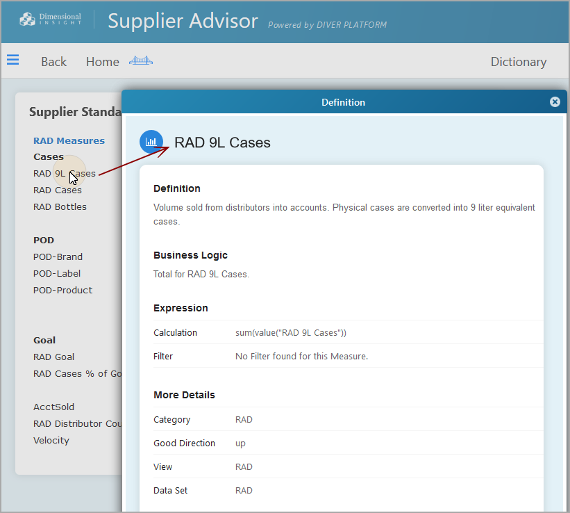 What Is a Measure Dictionary?