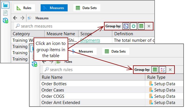 Finding Rules and Measures