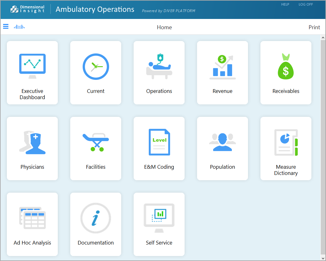 Ambulatory Operations