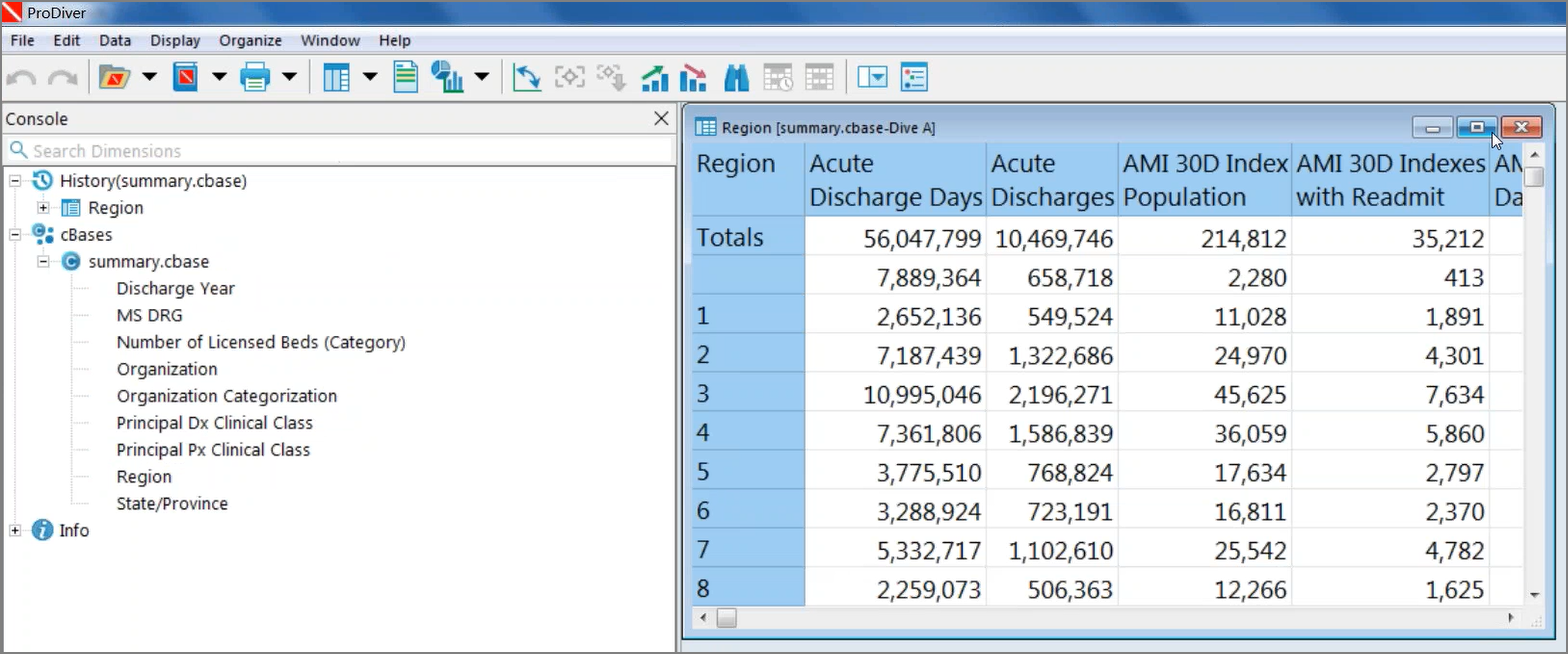 Extracting Data from Factories