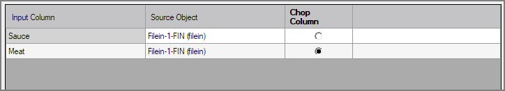 VI Chop Process Object