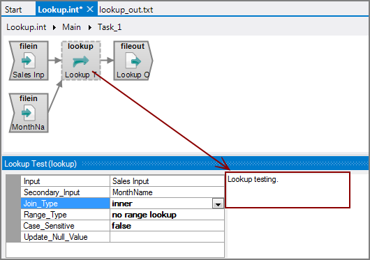 VI Lookup Process Object