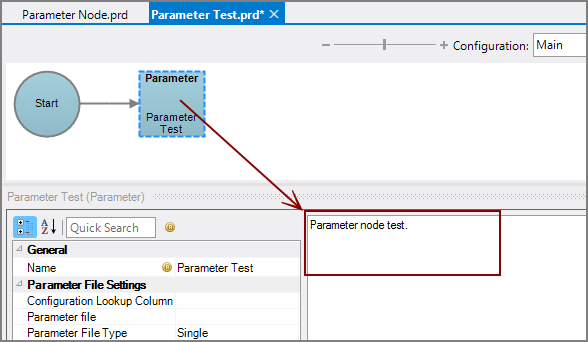 Parameter Process Node