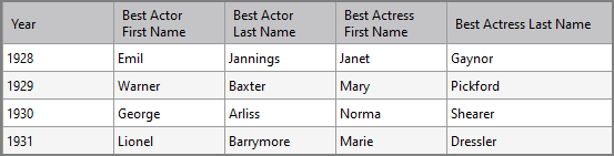 Spectre Flow Code Examples