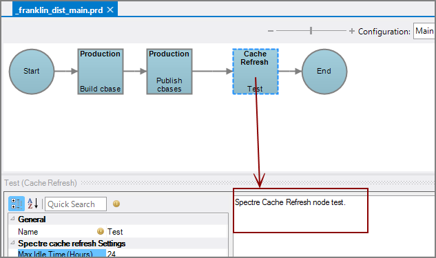 Spectre Cache Refresh Process Node