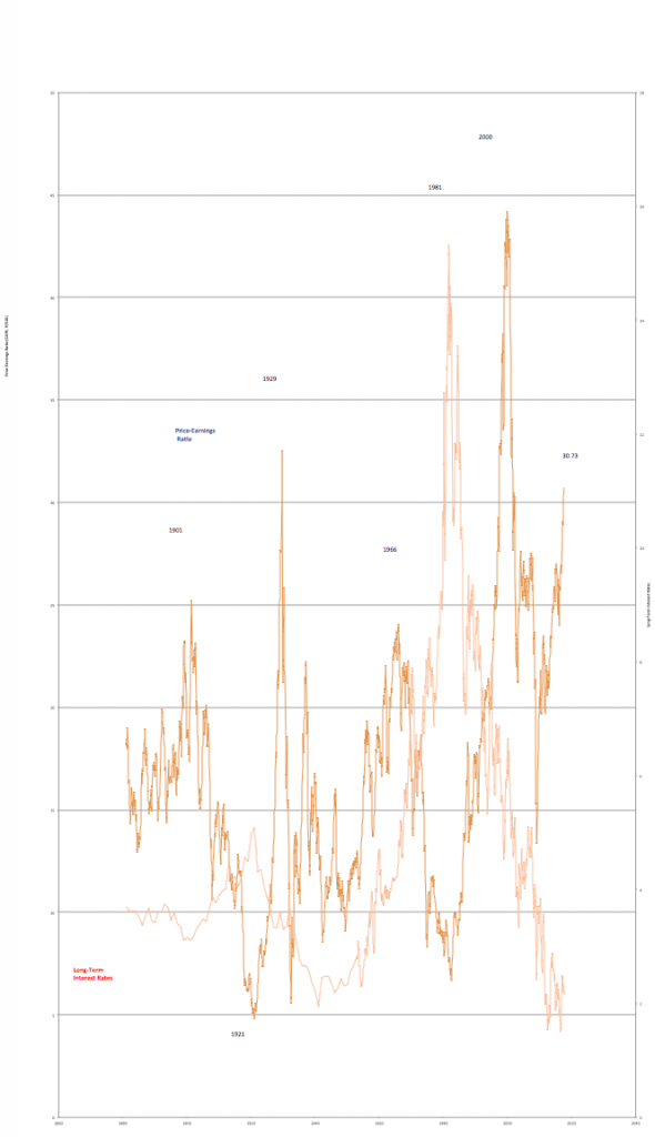 A cool tool for color schemes experimentation from Adobe