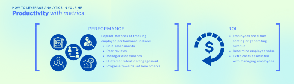 How to Leverage Analytics in Your HR | Dimensional Insight