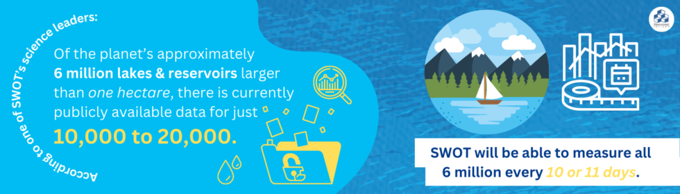 What Data Tells Us About Climate Change | Dimensional Insight