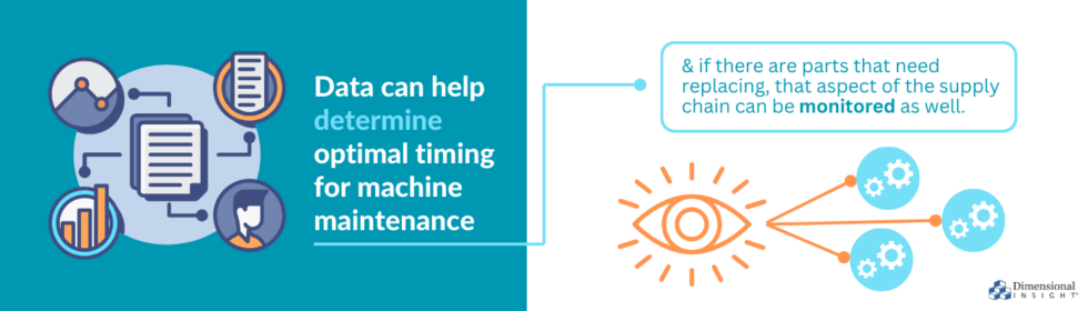 Optimizing the Beverage Alcohol Supply Chain through Analytics ...
